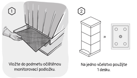 Organické kyseliny - Výzkumný ústav včelařský