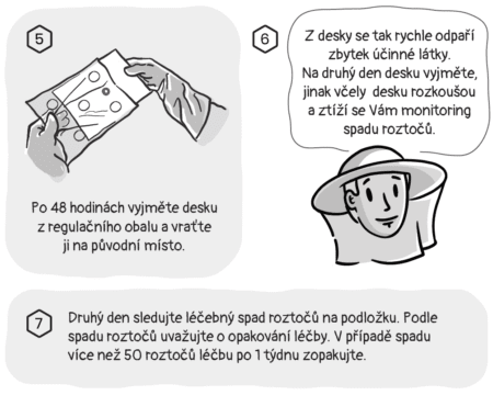 Organické kyseliny - Výzkumný ústav včelařský